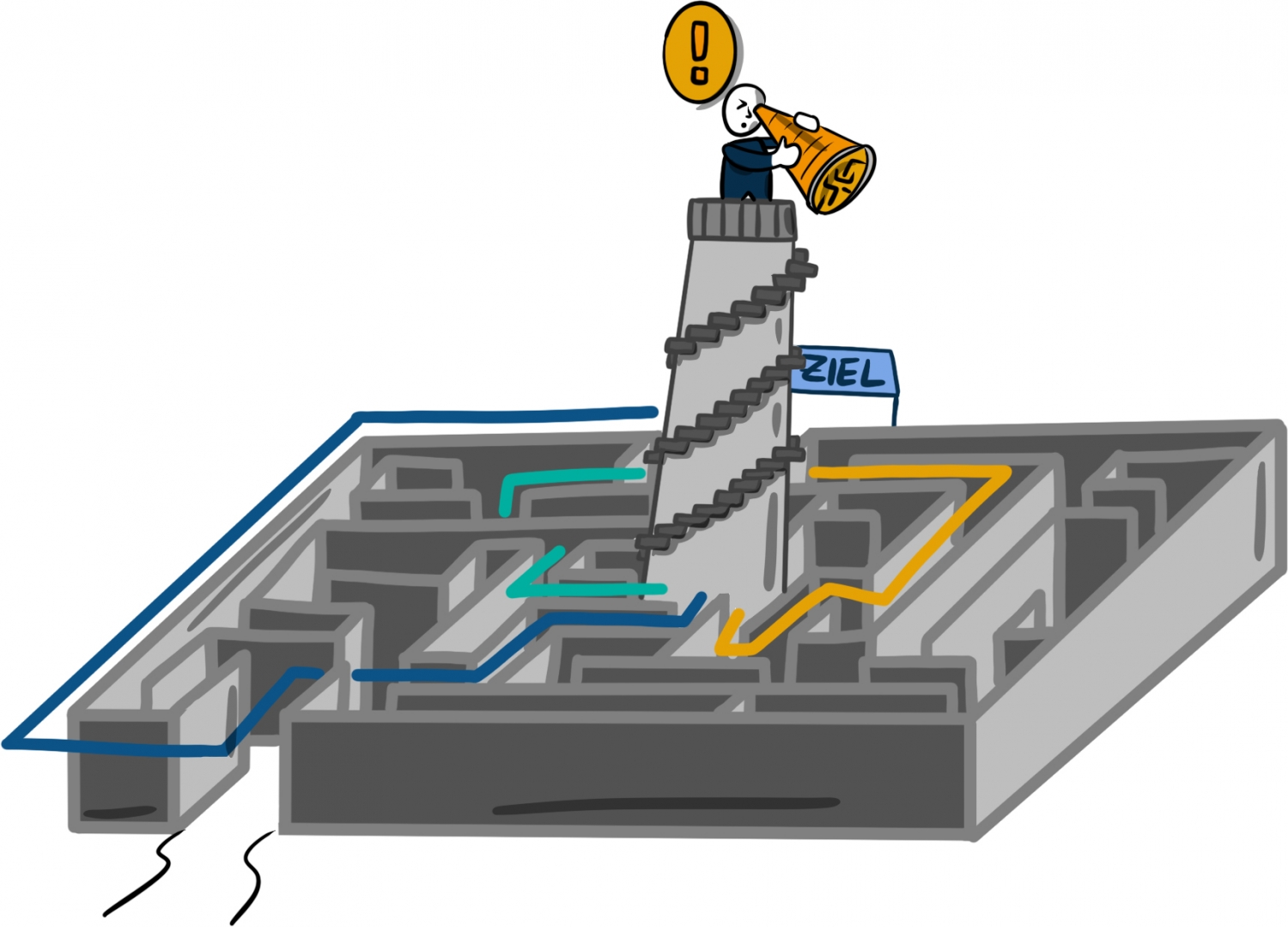 Leadership: 3 approaches to find alternative routes through good decisions